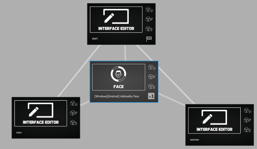 Facial Recognition – Displayforce