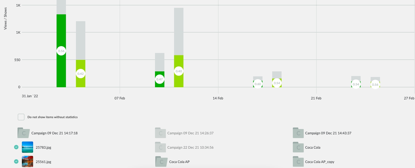 Audience & data/ Insights & data – Displayforce